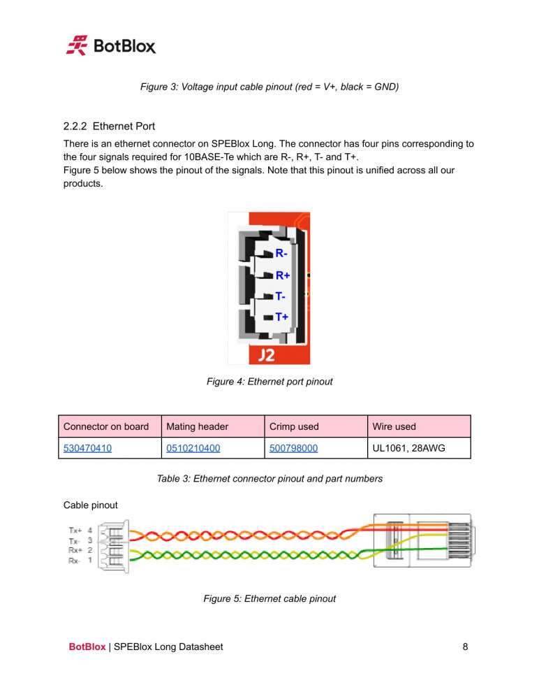 SPEBlox Long datasheet page 8