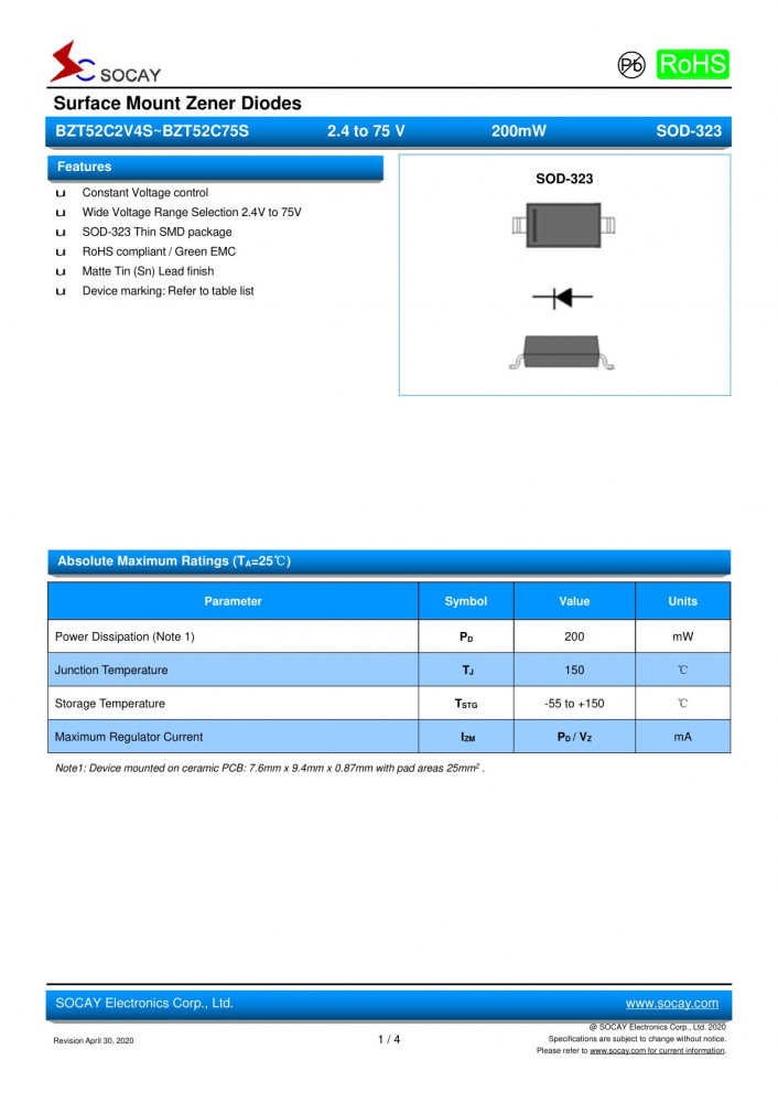 BZT52C43S datasheet page 1