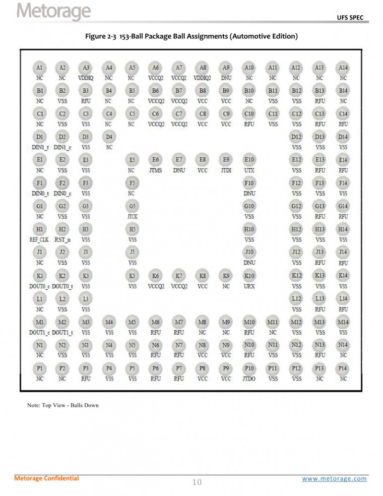 MA22064CWHAQ datasheet page 10