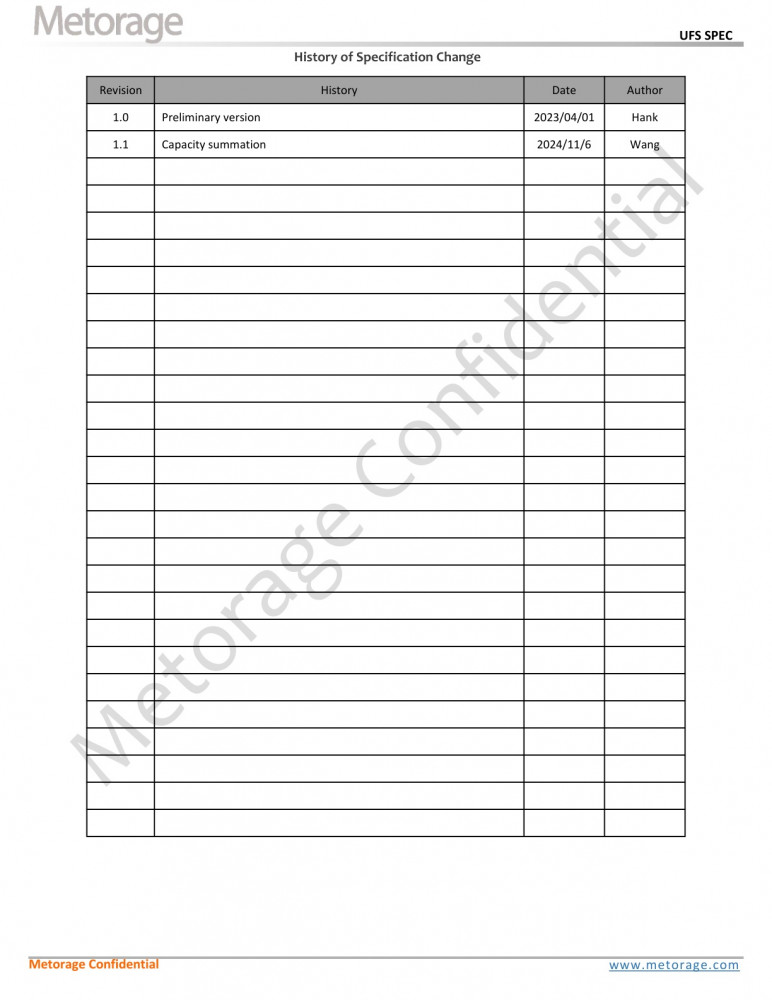 MA22064CWHAQ datasheet page 2