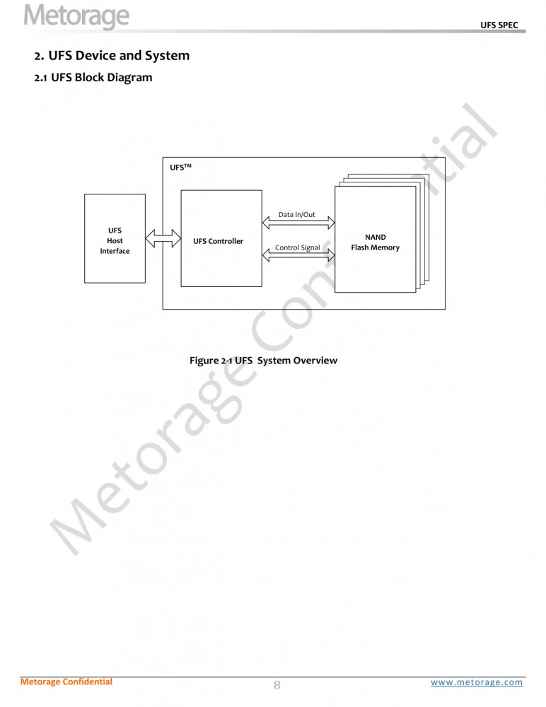 MA22064CWHAQ datasheet page 8