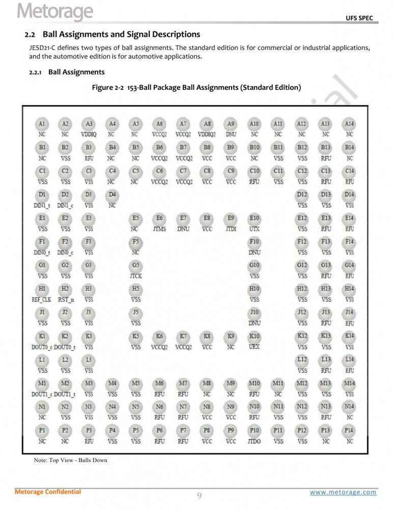 MA22064CWHAQ datasheet page 9