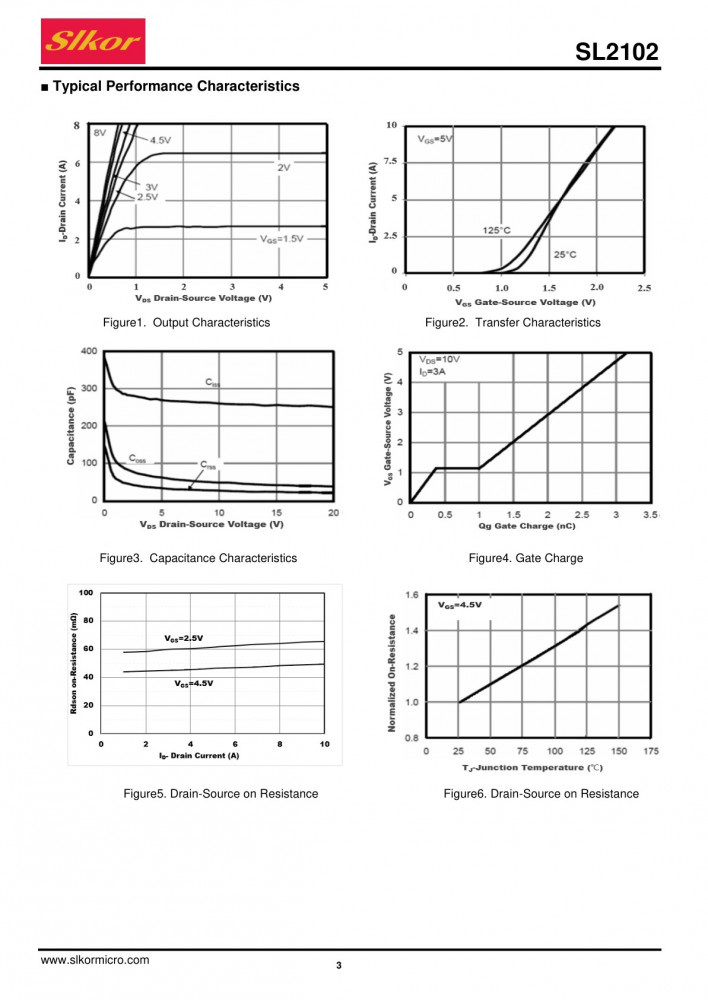 SL2102 datasheet page 3