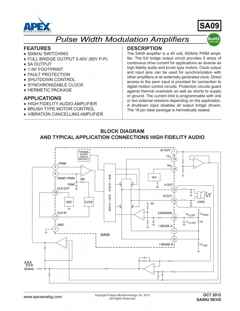 APEX SA09 data sheet page 1