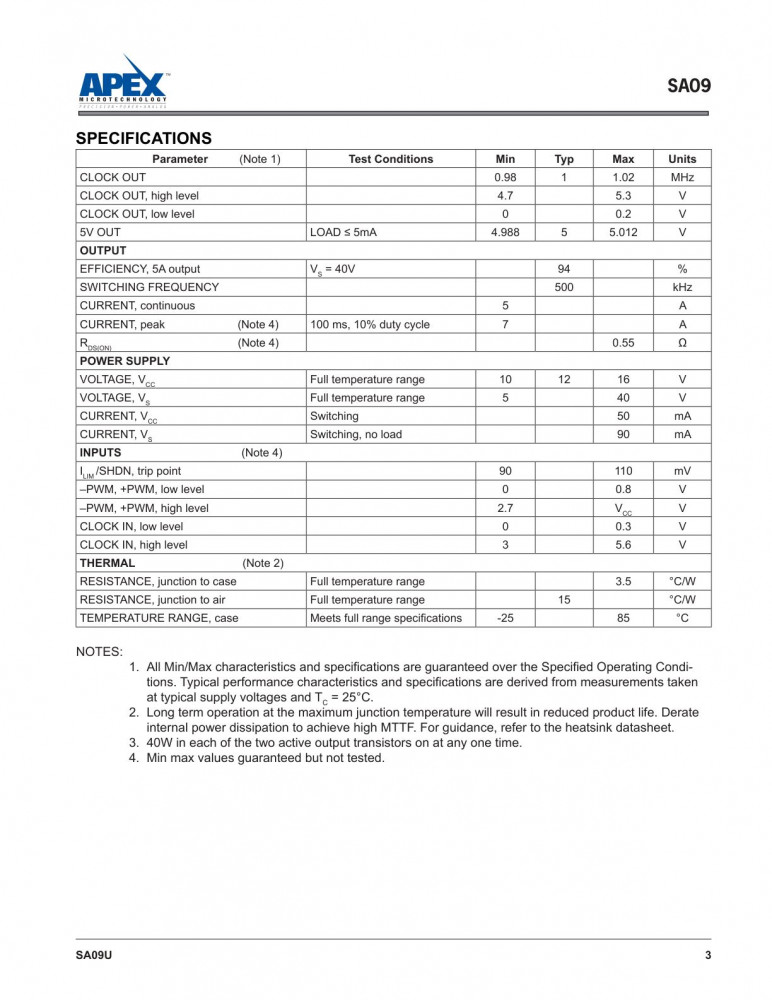 APEX SA09 data sheet page 3