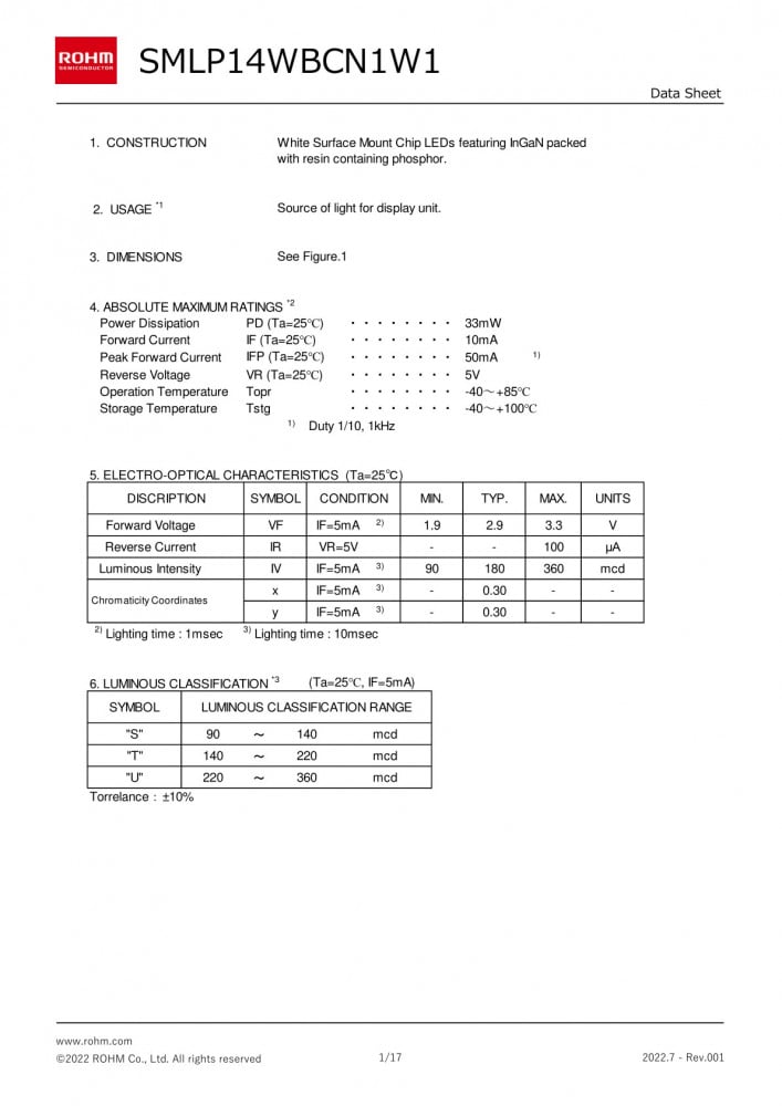 SMLP14WBCN1W1 datasheet page 1
