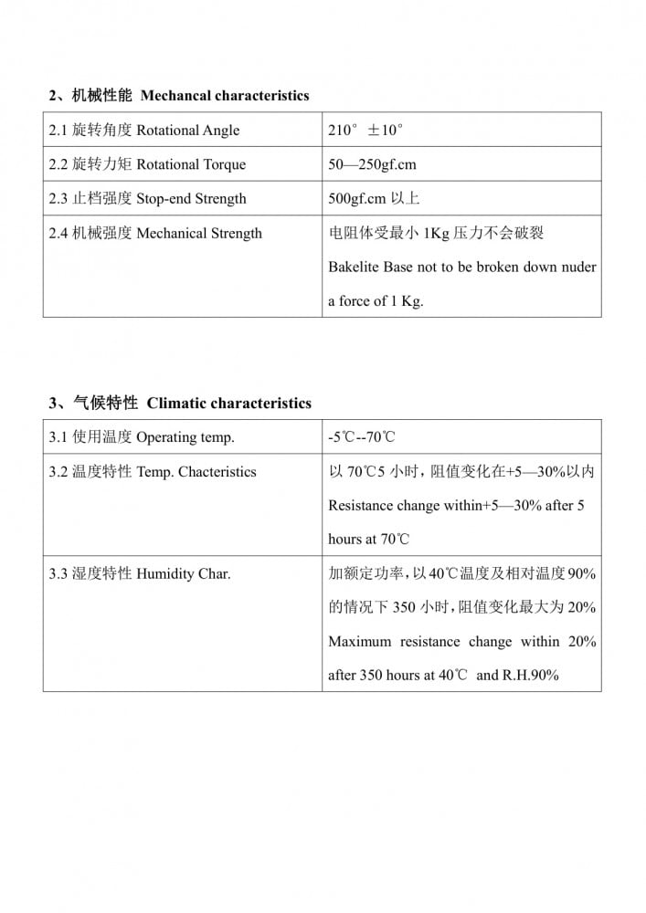 WH06-2C document page 2