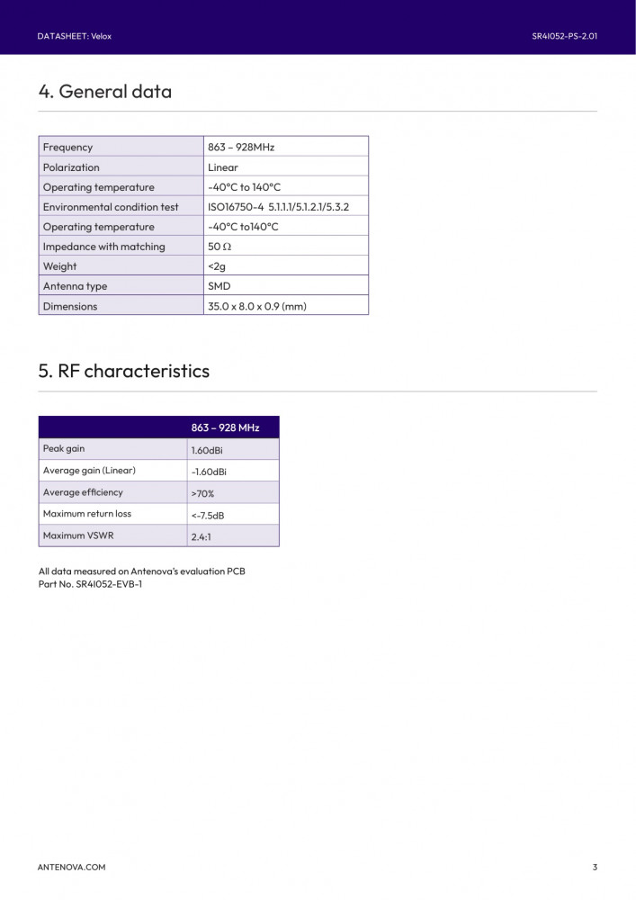 Antenova Velox SR4I052 datasheet page 3