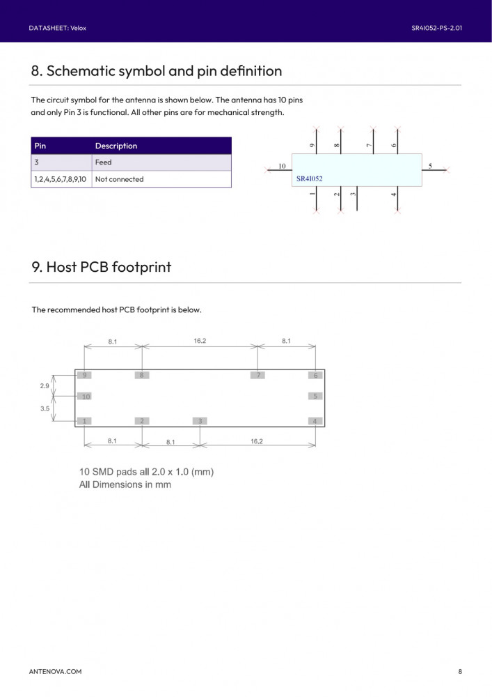 Antenova Velox SR4I052 datasheet page 8