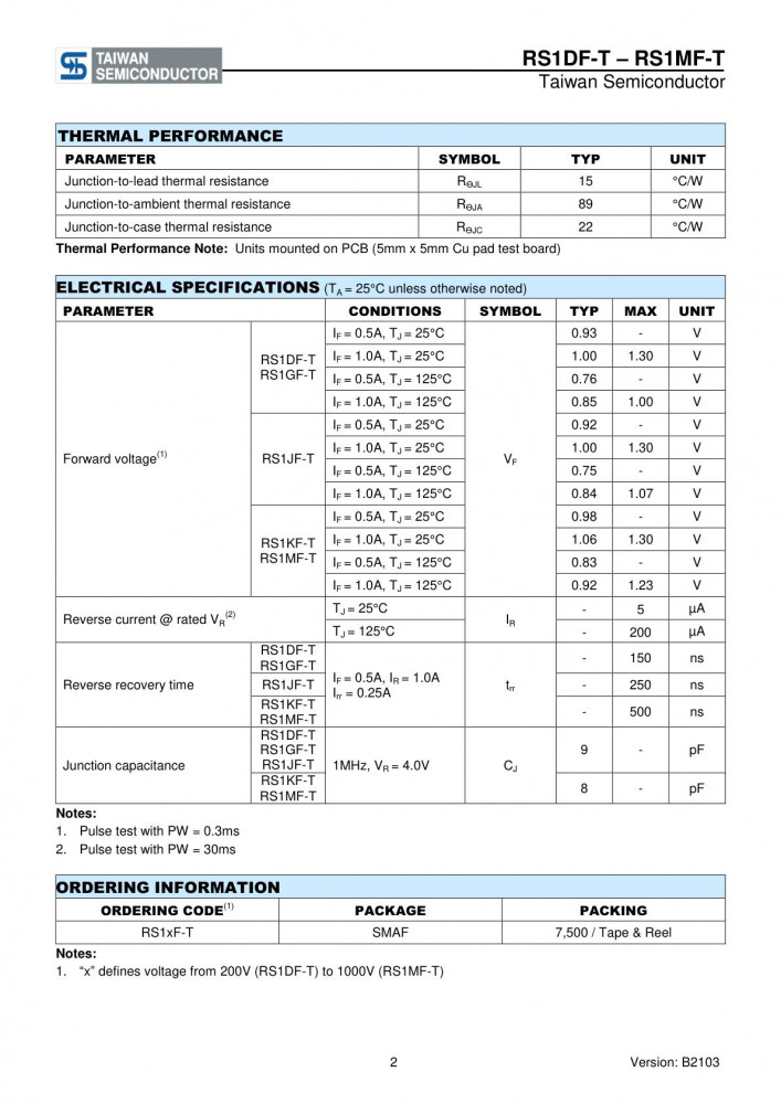 RS1DF-T datasheet page 2