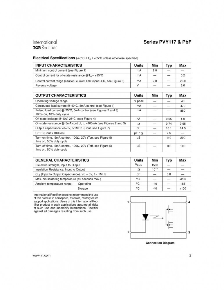 PVY117 datasheet page 2