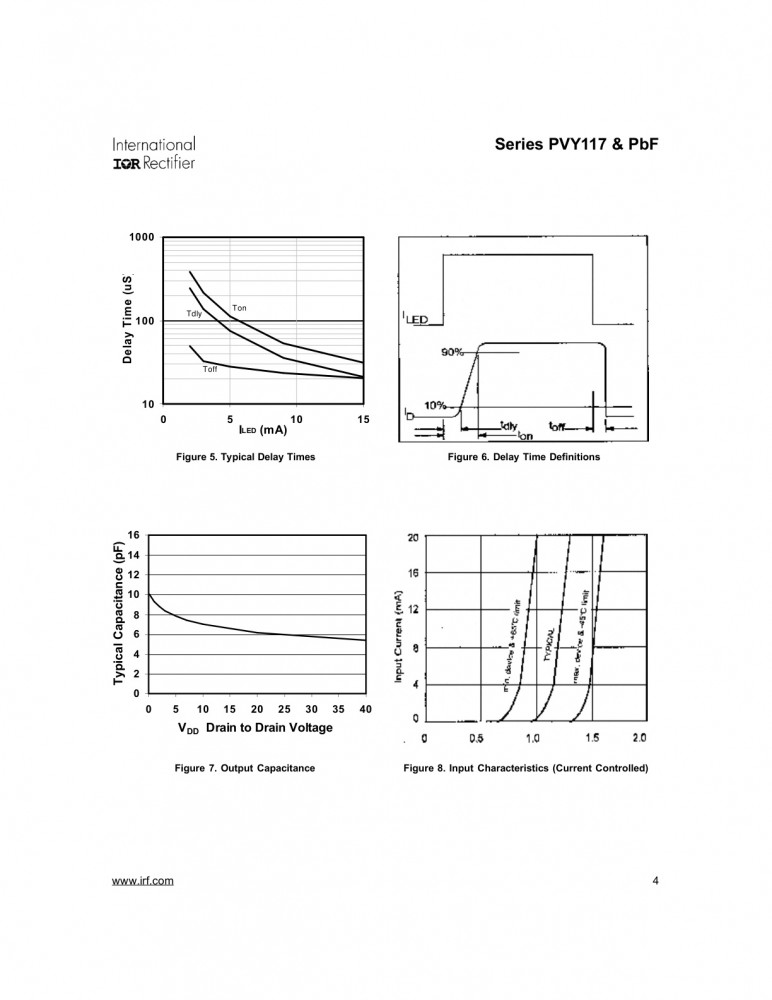 PVY117 datasheet page 4
