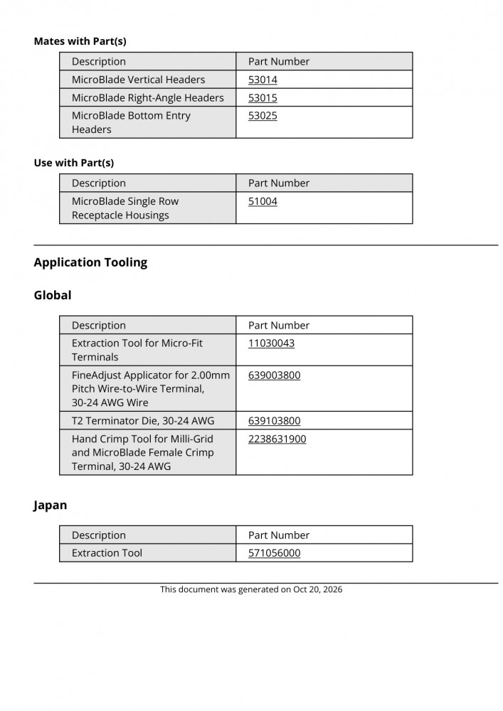 Product document page 3