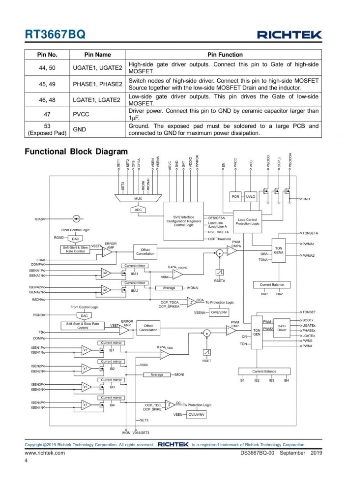 RT3667BQ datasheet page 4