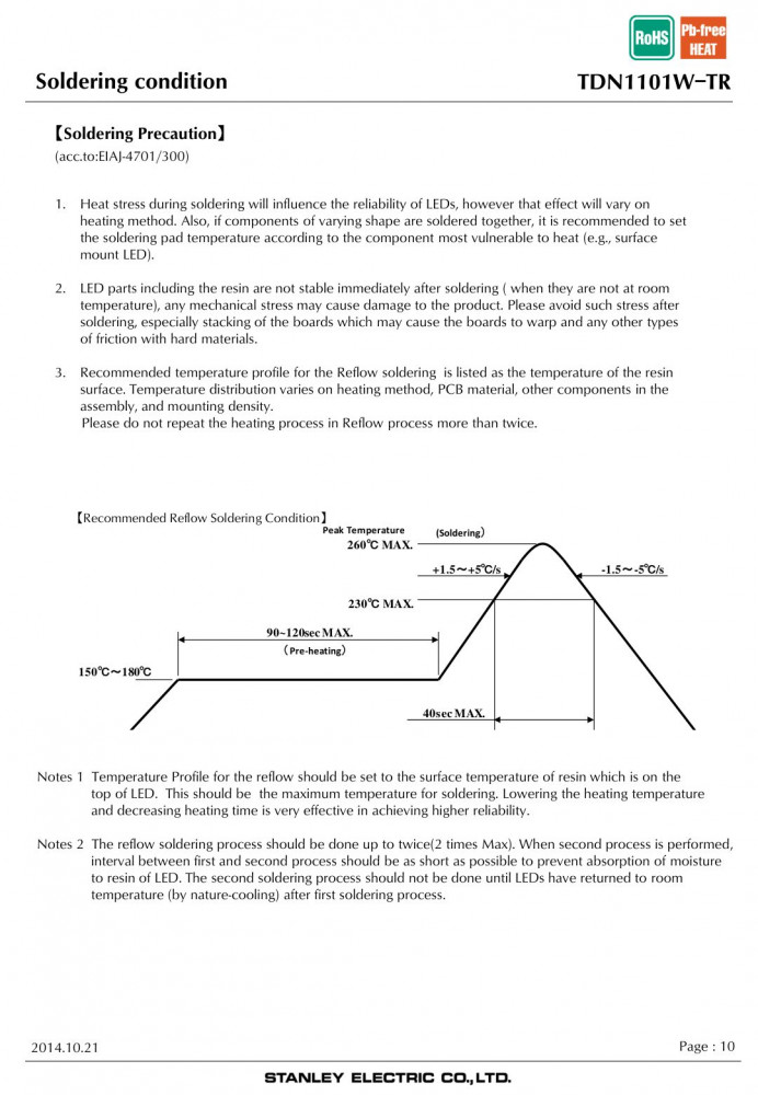 TDN1101W technical document page 10