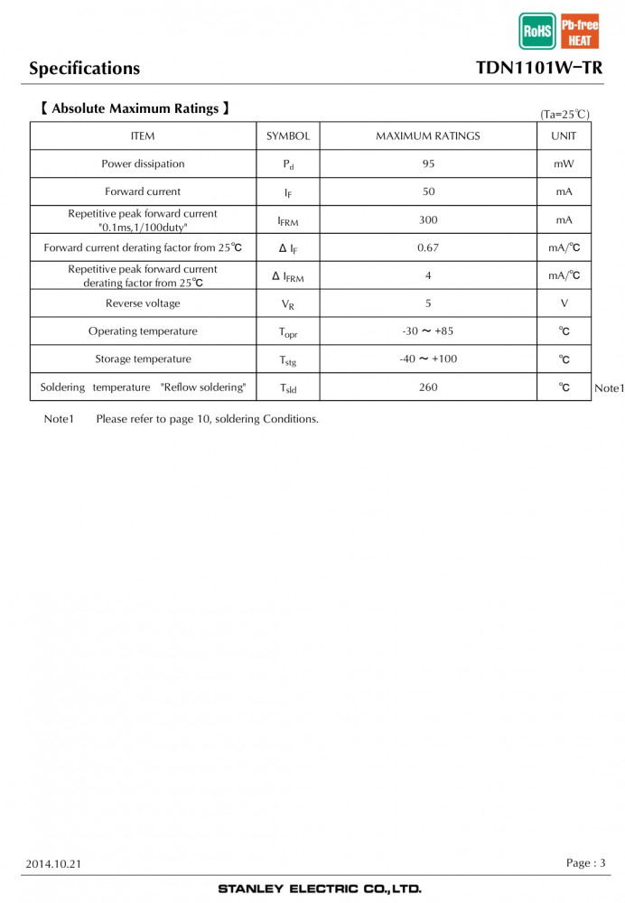 TDN1101W technical document page 3