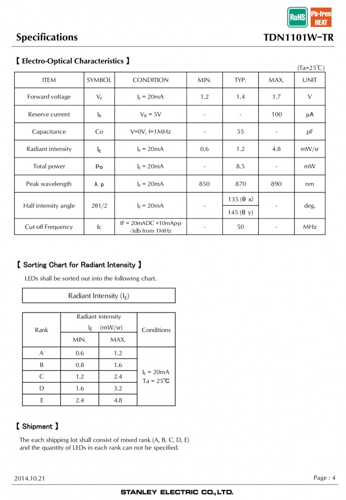 TDN1101W technical document page 4
