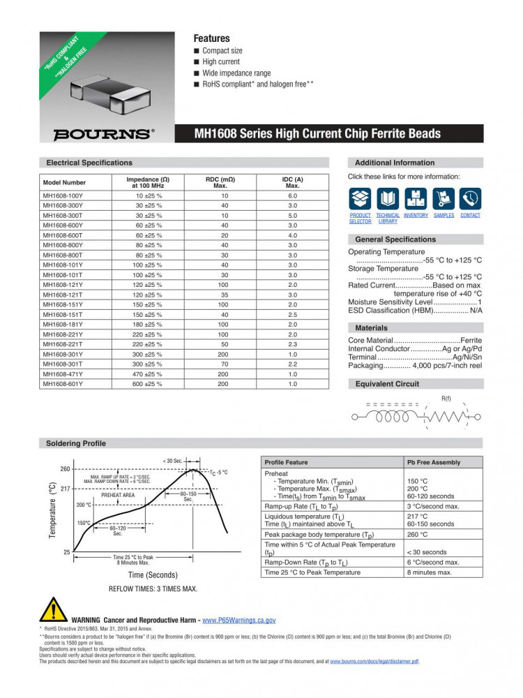 MH1608-301T datasheet page 1