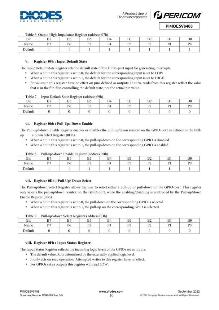 PI4IOE5V6408ZTAEX datasheet page 10