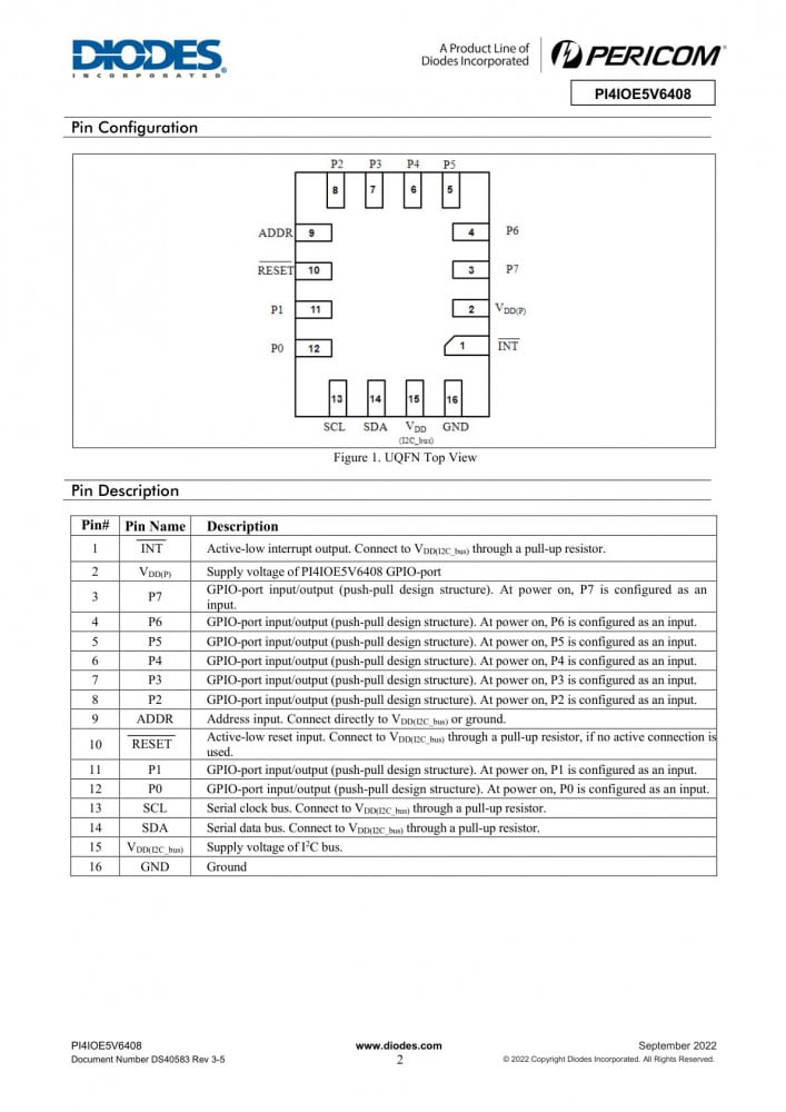 PI4IOE5V6408ZTAEX datasheet page 2