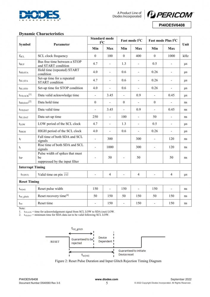PI4IOE5V6408ZTAEX datasheet page 5