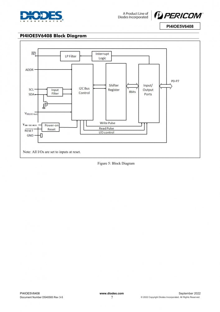 PI4IOE5V6408ZTAEX datasheet page 7