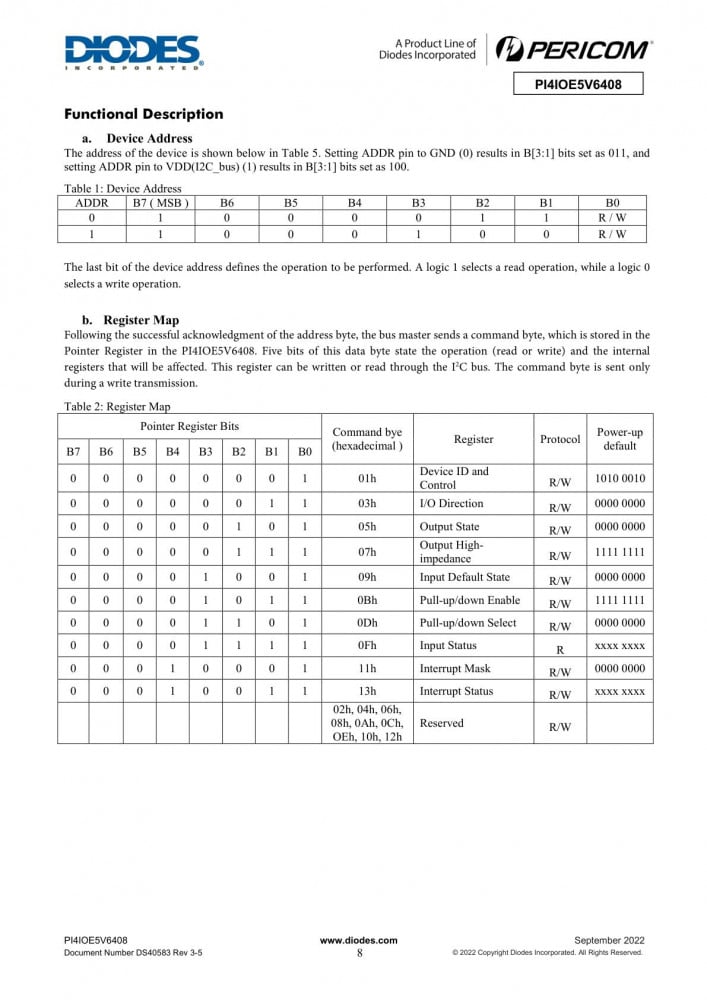 PI4IOE5V6408ZTAEX datasheet page 8
