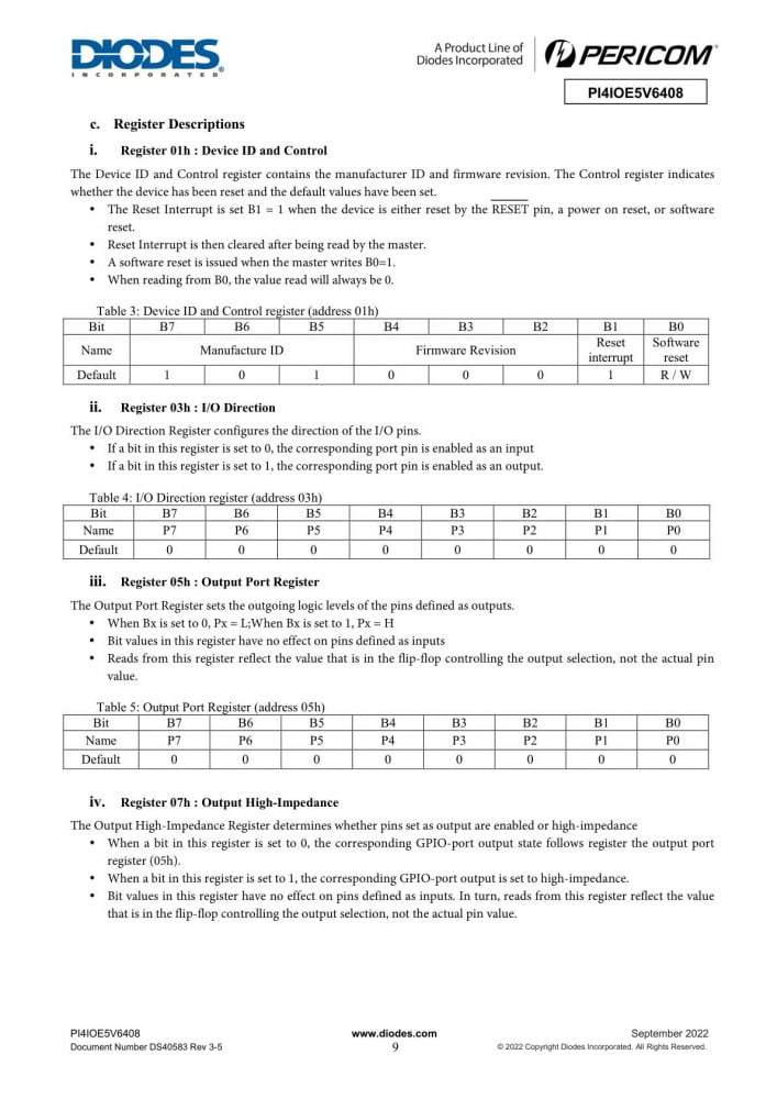 PI4IOE5V6408ZTAEX datasheet page 9