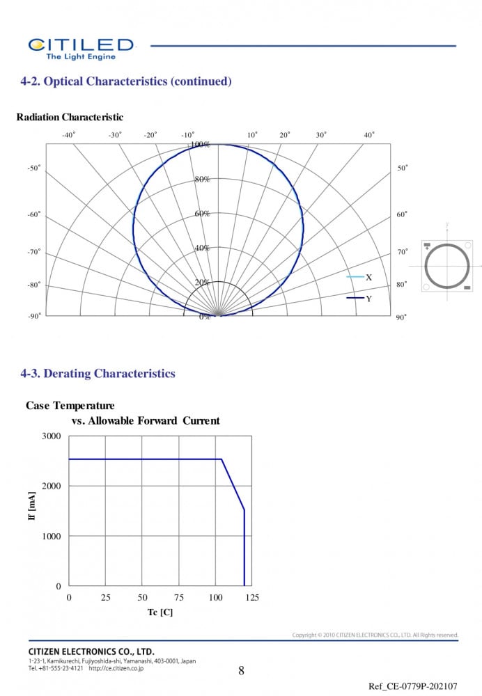 CITIZEN CLU04Q datasheet page 8