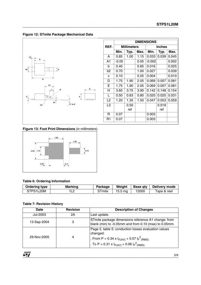 STPS1L20M technical document page 5