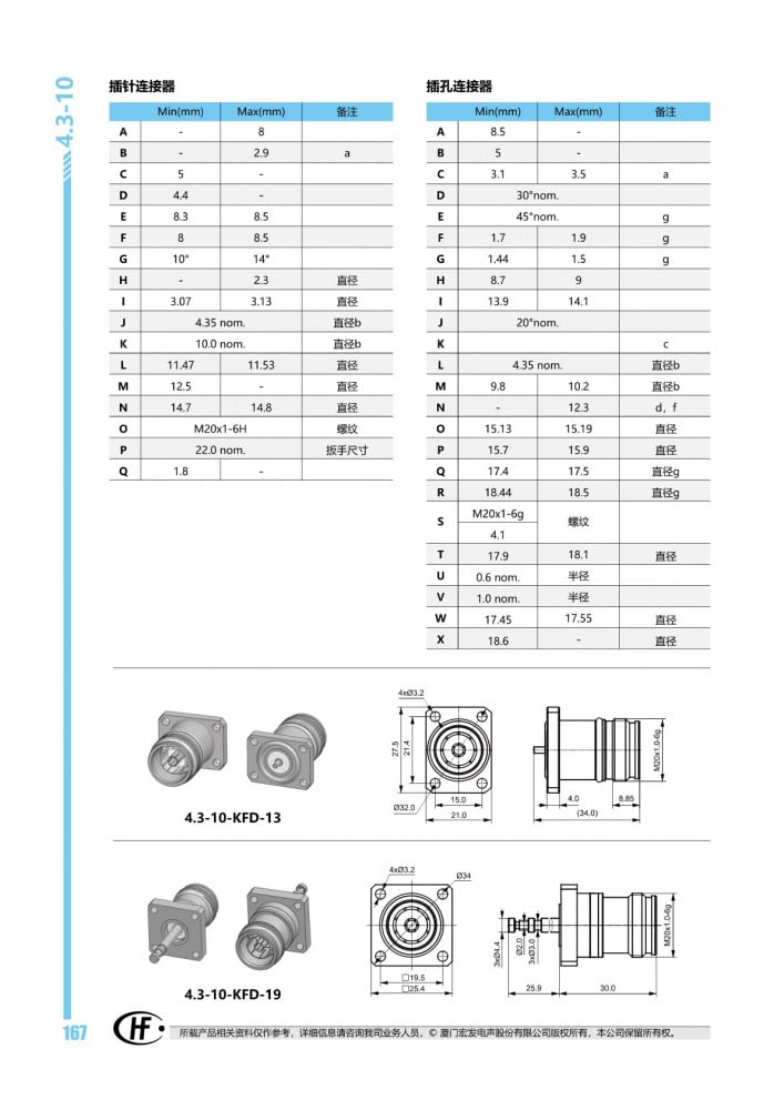 HFLX1-4.3-10-KFD-11 datasheet page 2