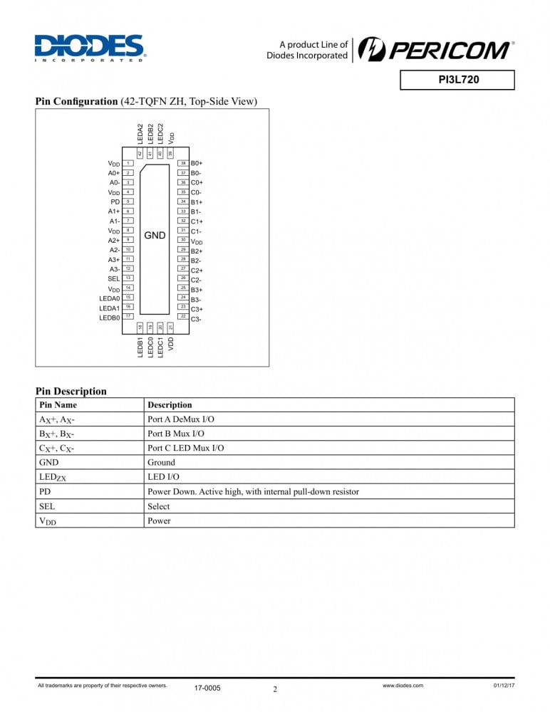 PI3L720ZHEX datasheet page 2