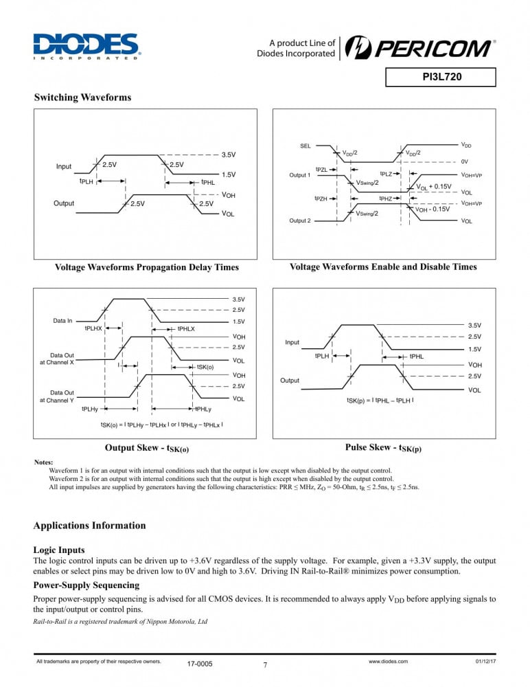 PI3L720ZHEX datasheet page 7