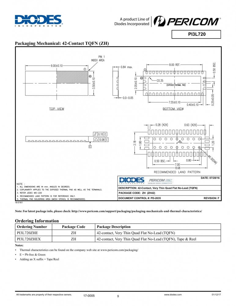 PI3L720ZHEX datasheet page 8