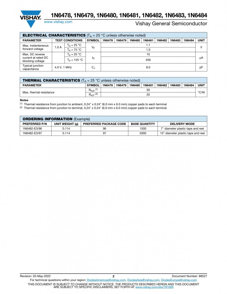 Vishay rectifier datasheet page 2