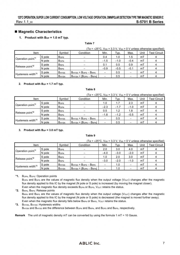 S-5701 B Series datasheet page 7