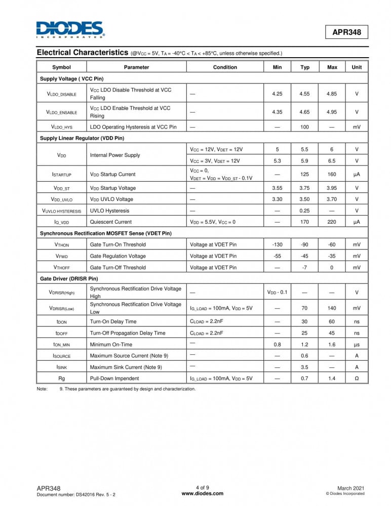 APR348W6-7 datasheet page 4