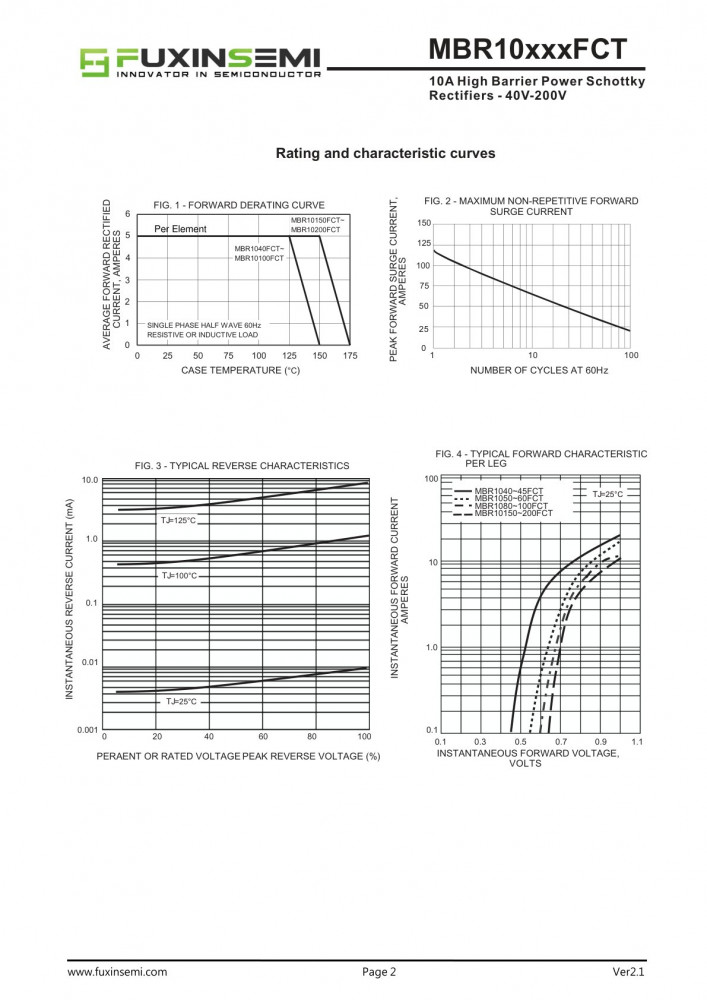 MBR10100FCT datasheet page 2