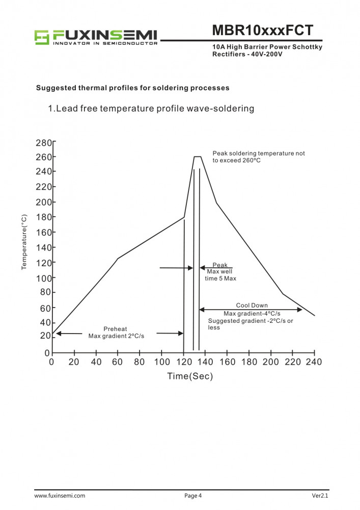 MBR10100FCT datasheet page 4