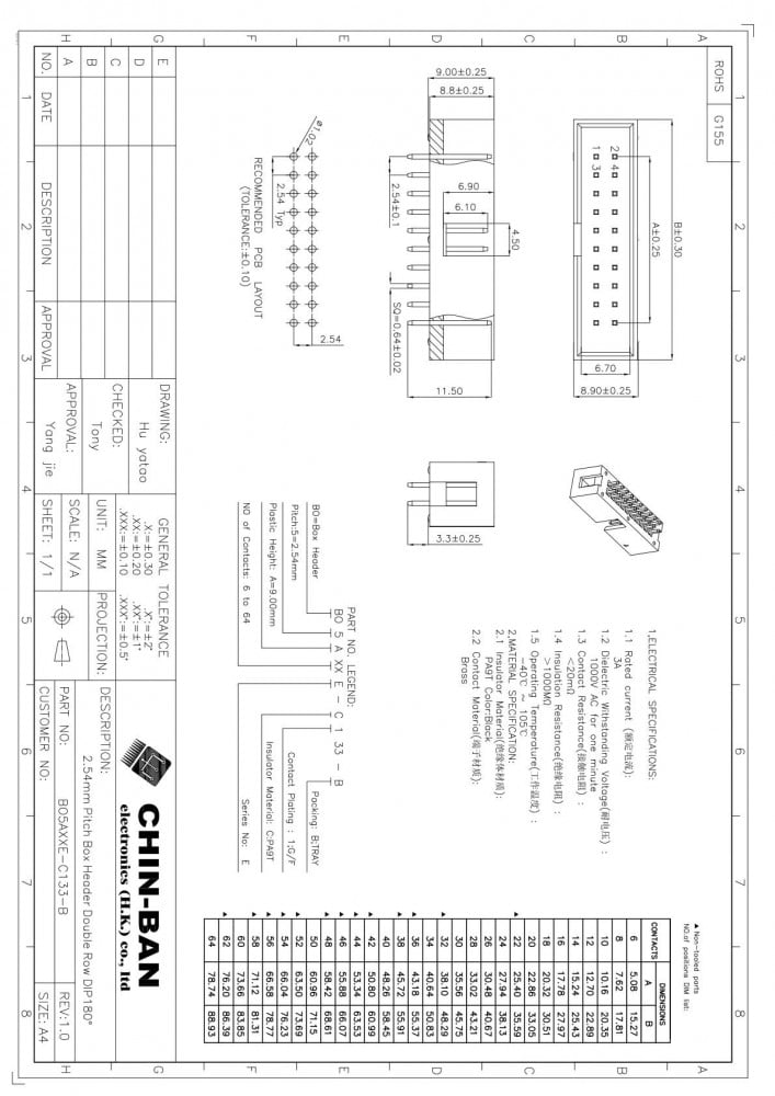 B05A16E-A133-B specification page 1