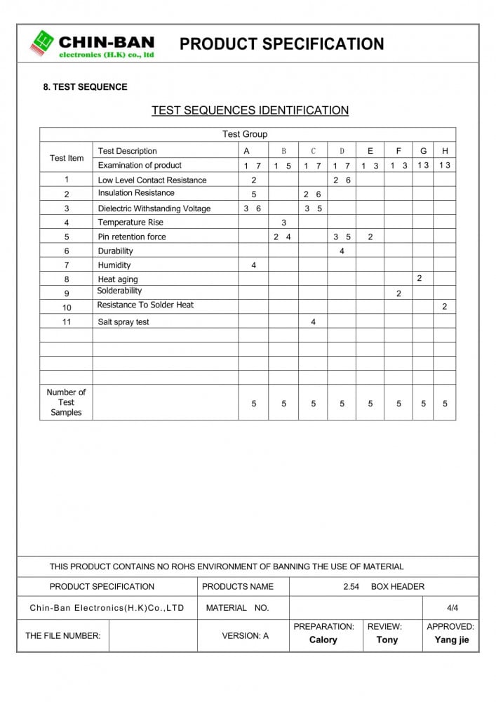 B05A16E-A133-B specification page 5