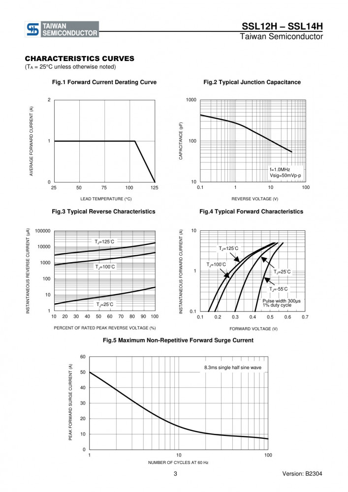 SSL12H datasheet page 3