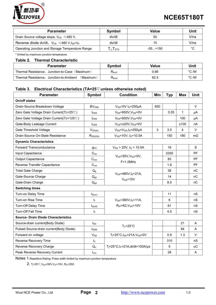 NCE65T180T datasheet page 2