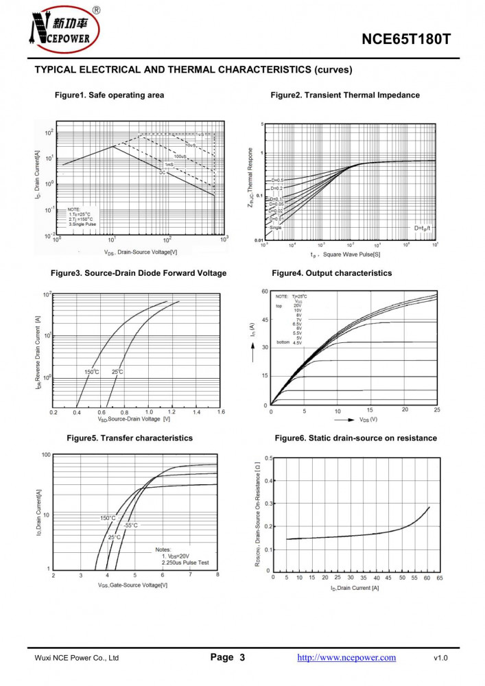 NCE65T180T datasheet page 3