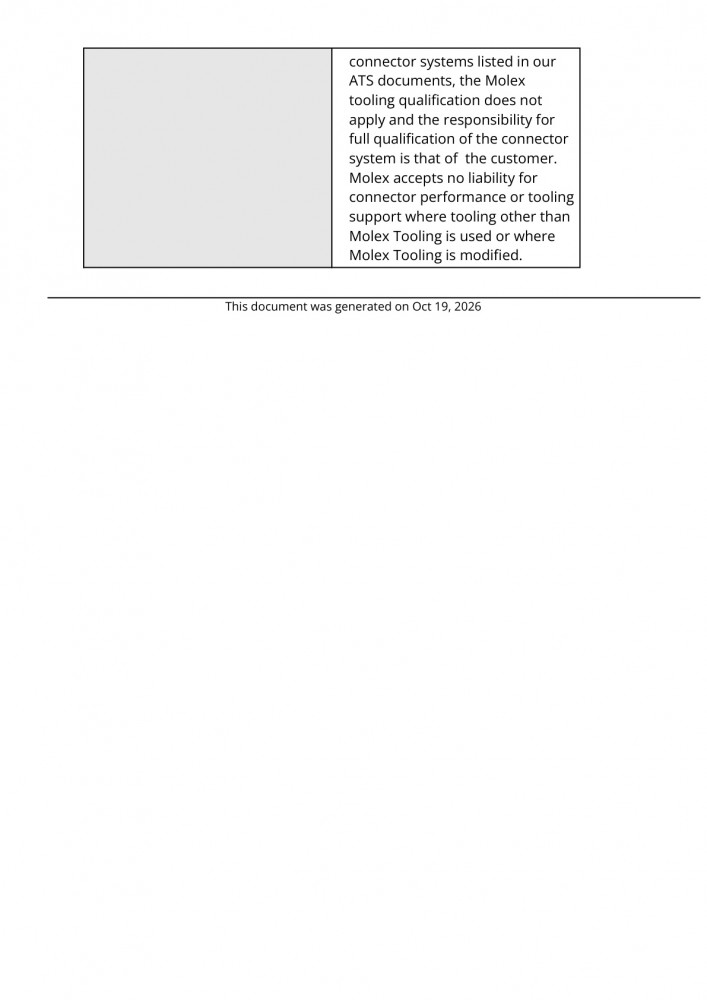 Molex Quality Crimping Handbook page 3