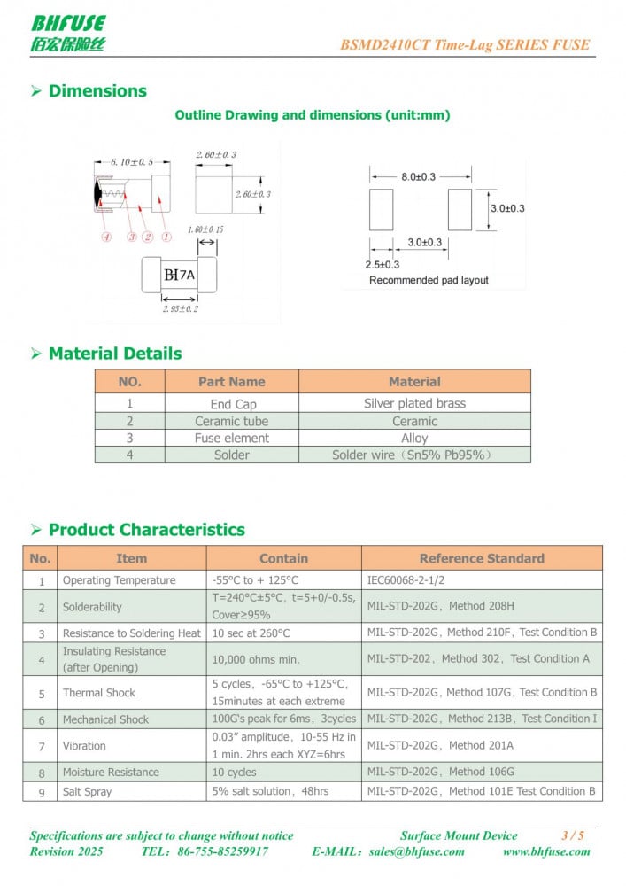BSMD2410C-1500T datasheet page 3