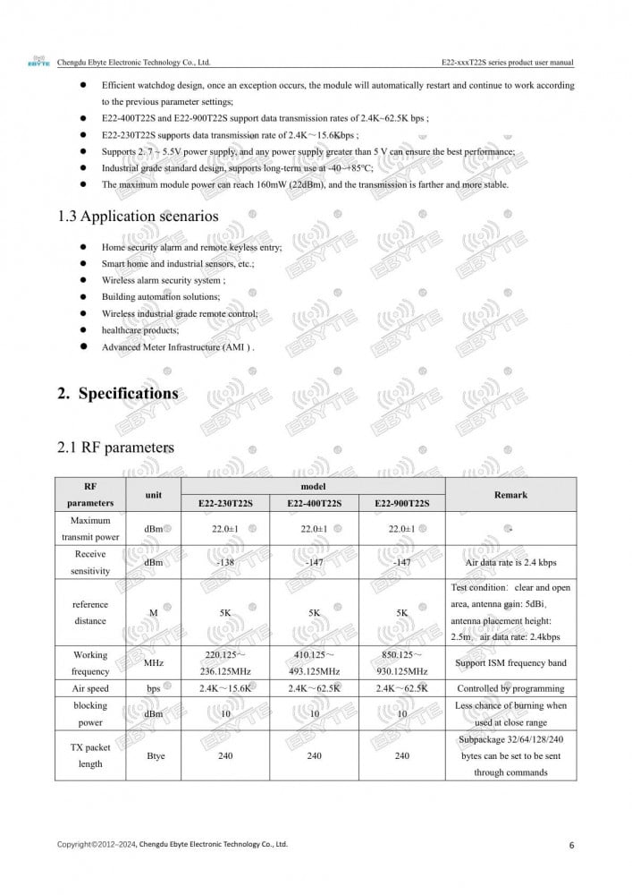 E22-900T22S manual page 6