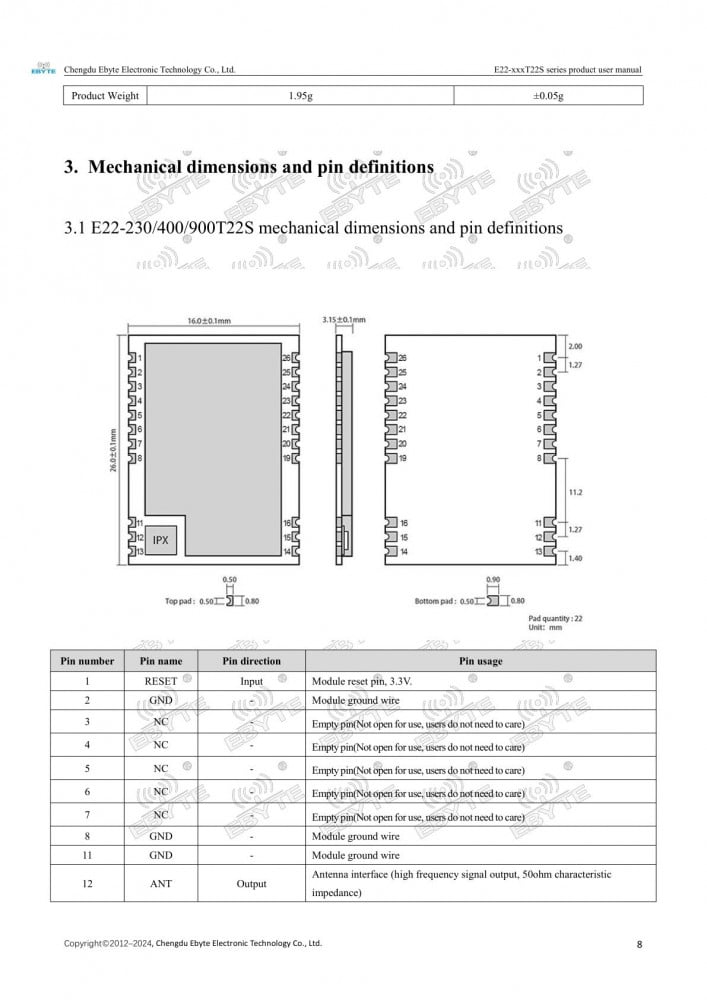 E22-900T22S manual page 8