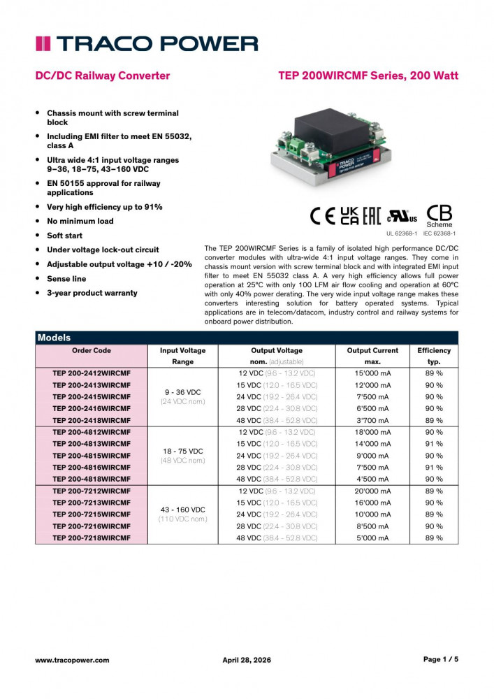 TEP 200WIRCMF document page 1