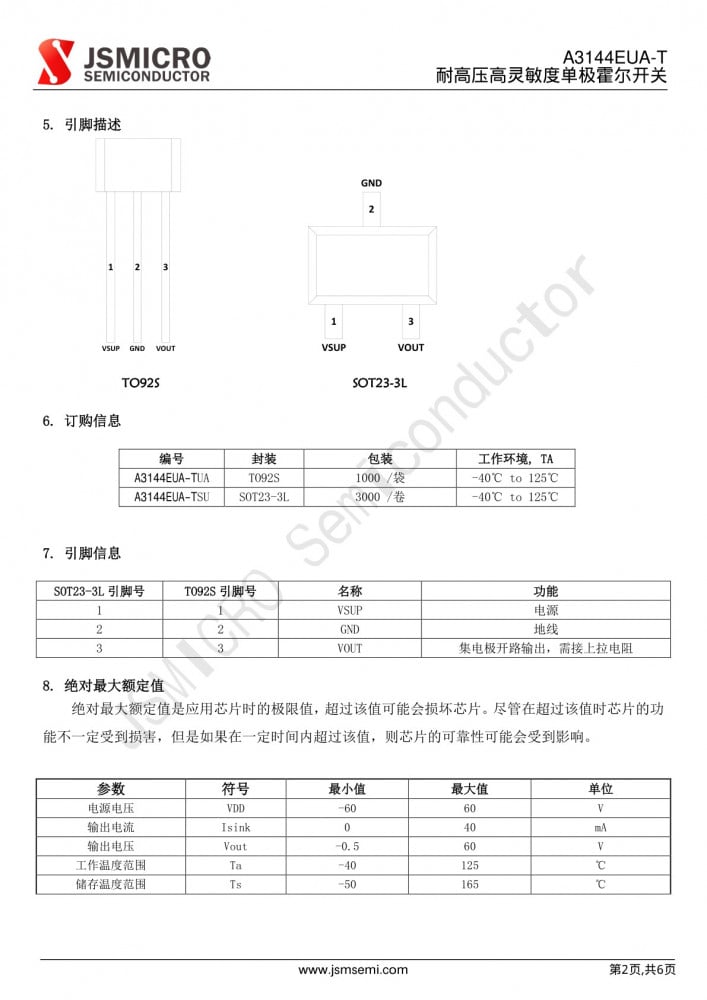 A3144EUA-T-JSM datasheet page 2
